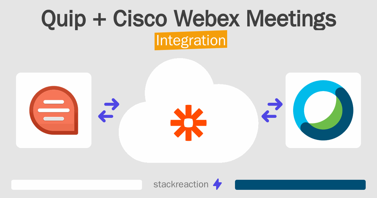 How to connect Quip and Cisco Webex Meetings - App Integrations ...