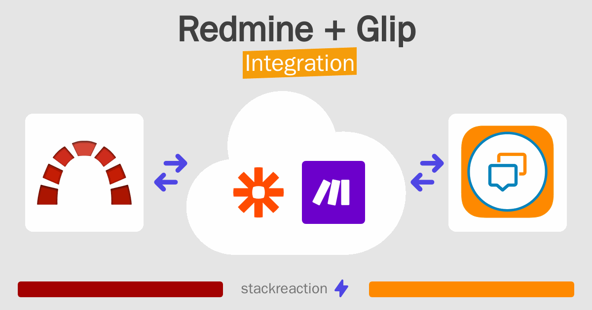 How to connect Redmine and Glip - App Integrations - Stackreaction
