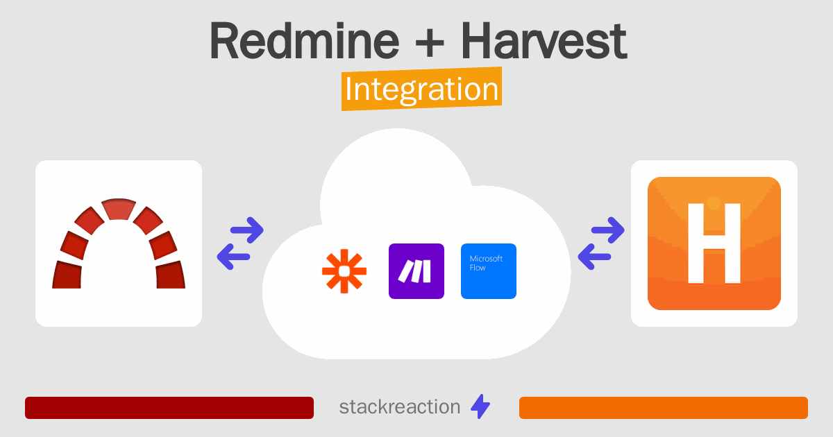 How to connect Redmine and Harvest - App Integrations - Stackreaction