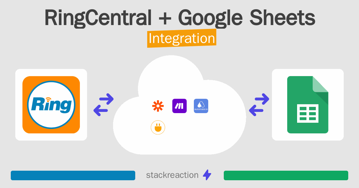 How to connect RingCentral and Google Sheets - App Integrations - Stackreaction