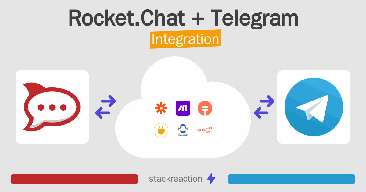 How To Connect Rocket Chat And Telegram App Integrations Stackreaction