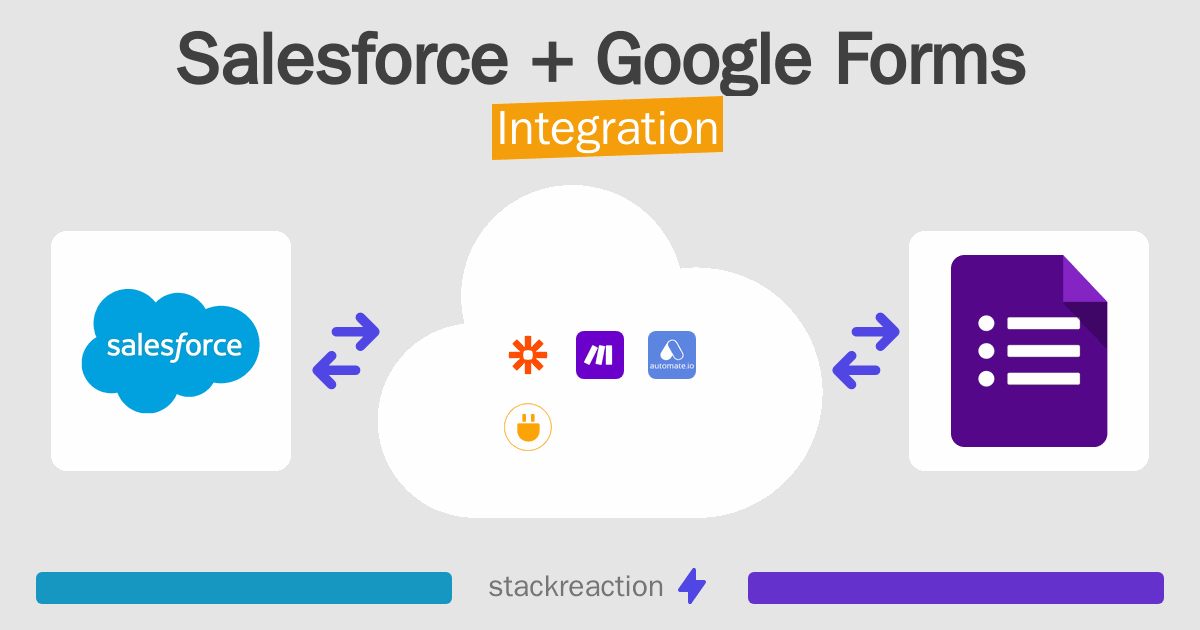 How to connect Salesforce and Google Forms - App Integrations - Stackreaction