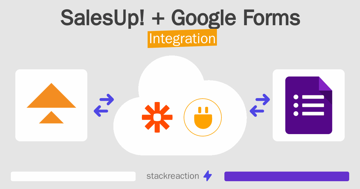 How to connect SalesUp! and Google Forms - App Integrations - Stackreaction