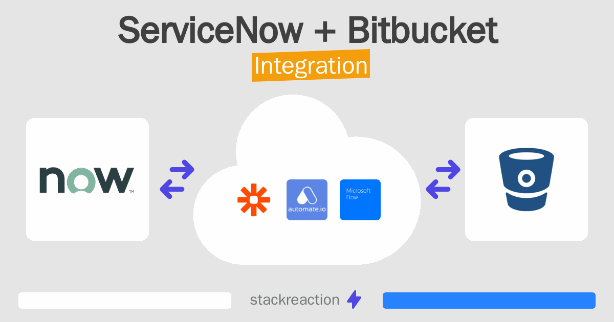 How to connect ServiceNow and Bitbucket - App Integrations - Stackreaction