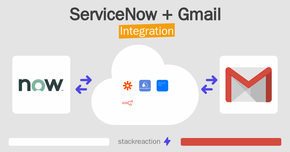 How to connect ServiceNow and Gmail - App Integrations - Stackreaction