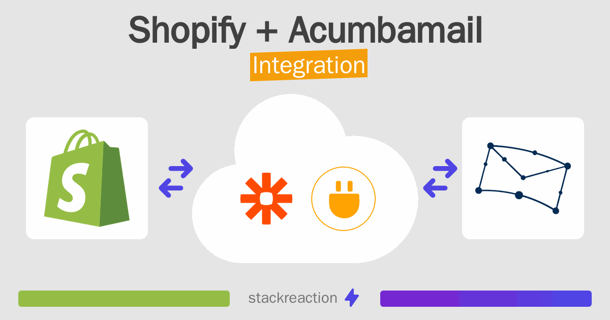 How to connect Shopify and Acumbamail - App Integrations - Stackreaction