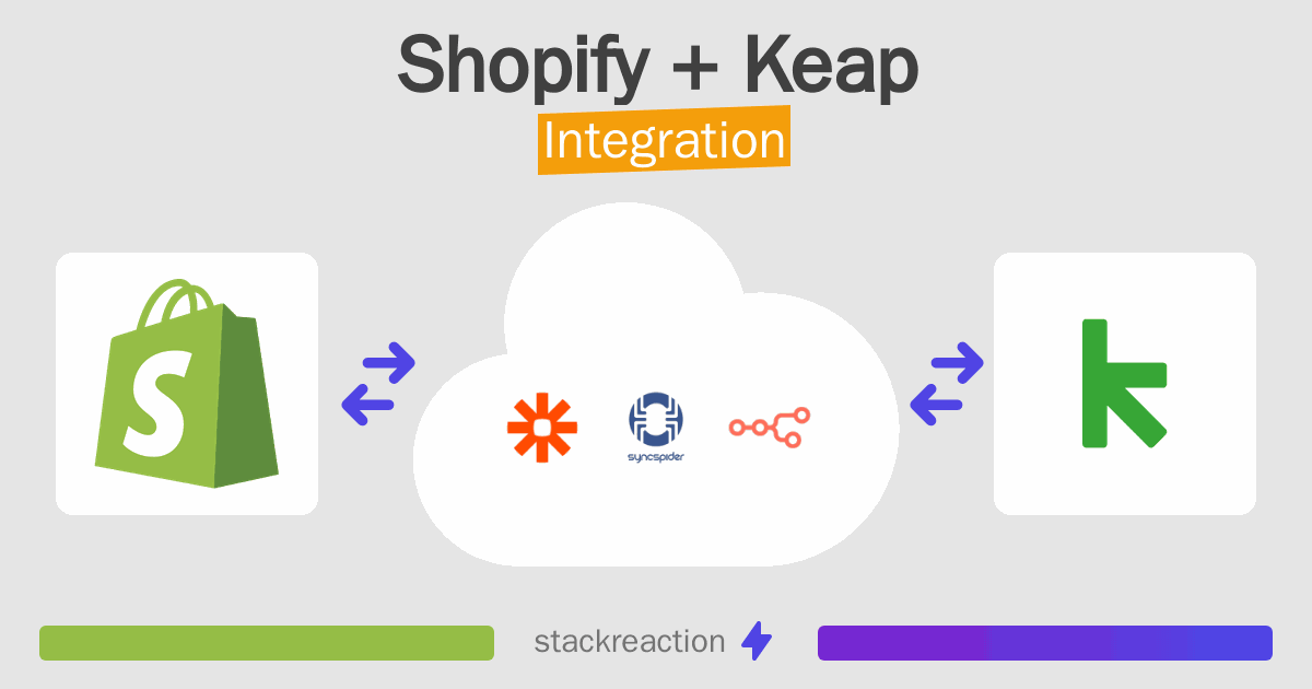 How to connect Shopify and Keap - App Integrations - Stackreaction