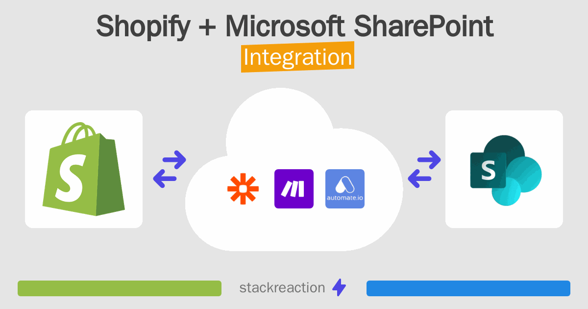 How to connect Shopify and Microsoft SharePoint - App Integrations - Stackreaction