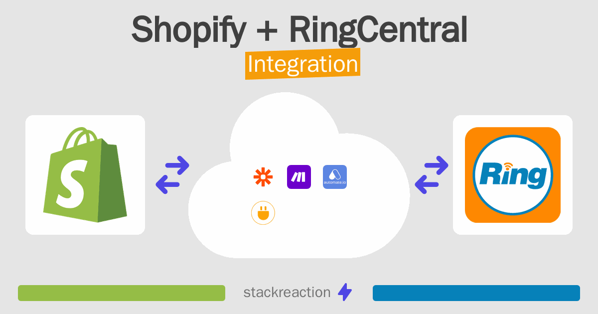 How to connect Shopify and RingCentral - App Integrations - Stackreaction