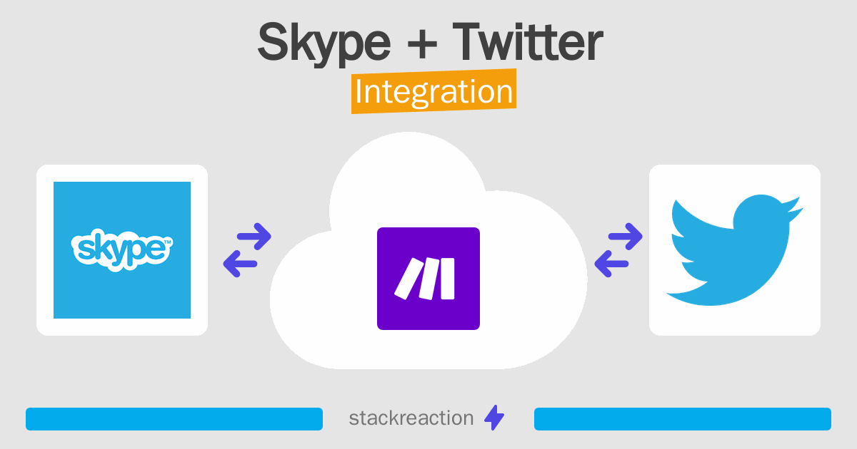 How to connect Skype and Twitter - App Integrations - Stackreaction