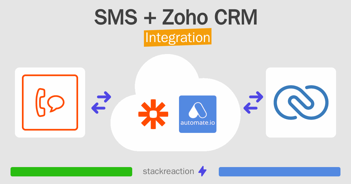 How To Connect Sms And Zoho Crm App Integrations Stackreaction