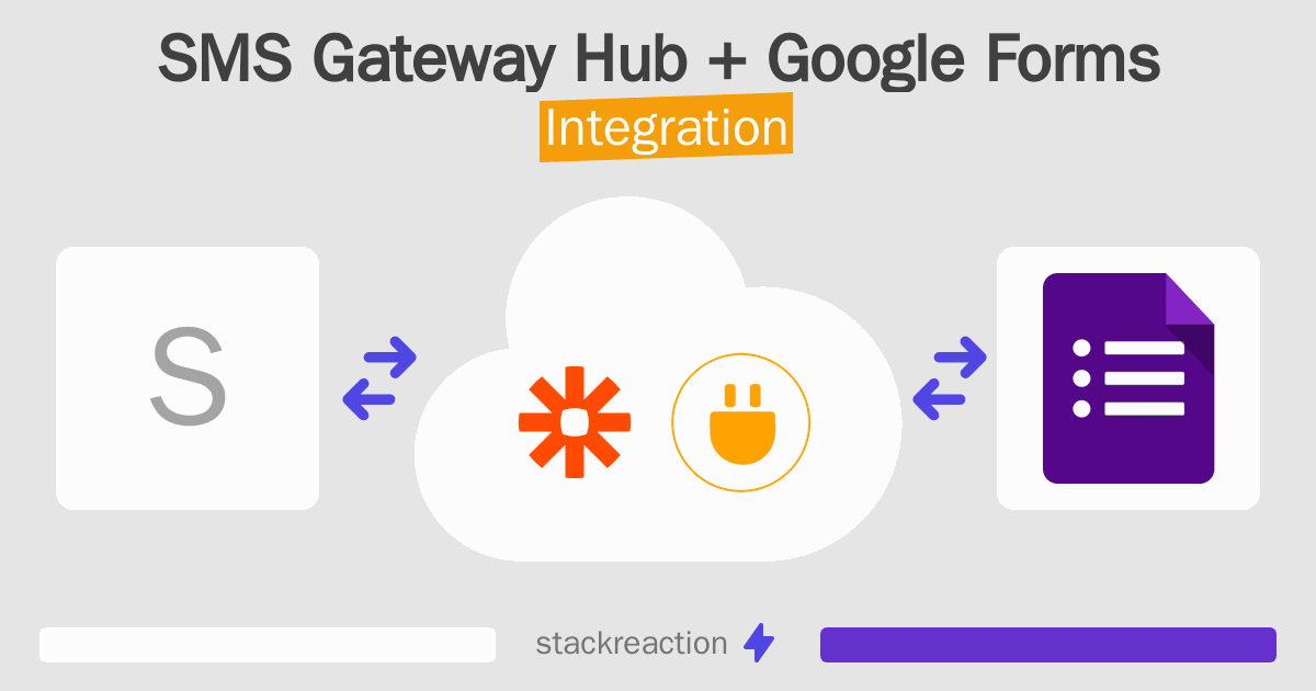 How to connect SMS Gateway Hub and Google Forms - App Integrations - Stackreaction