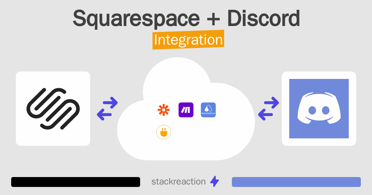 How to connect Squarespace and Discord - App Integrations - Stackreaction