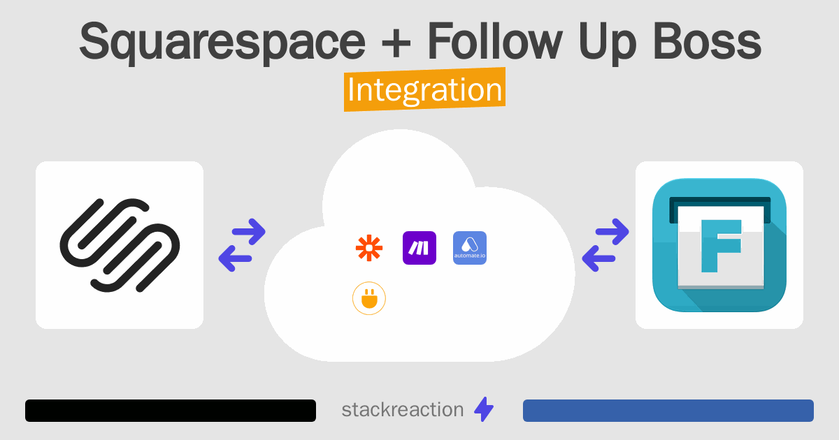 How to connect Squarespace and Follow Up Boss - App Integrations ...
