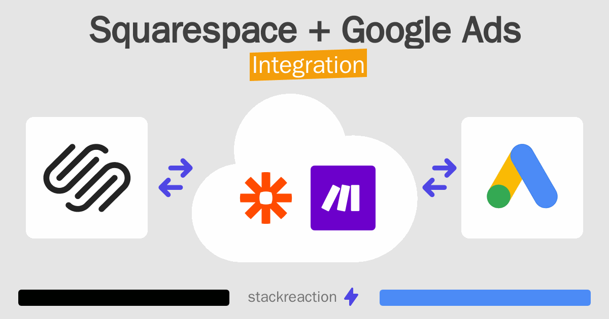 How to connect Squarespace and Google Ads - App Integrations - Stackreaction