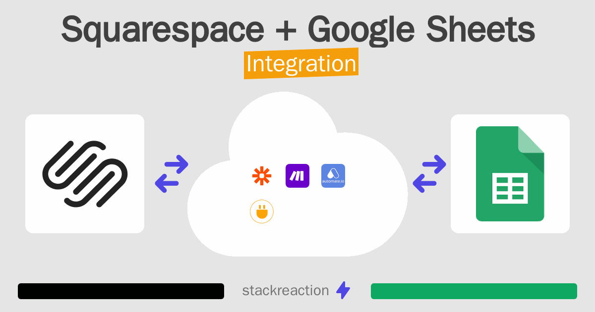 How to connect Squarespace and Google Sheets - App Integrations - Stackreaction
