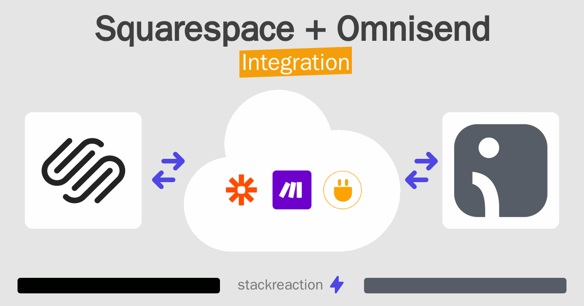 How to connect Squarespace and Omnisend - App Integrations - Stackreaction