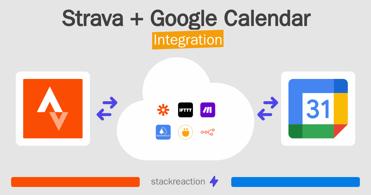 How to connect Strava and Google Calendar - App Integrations ...