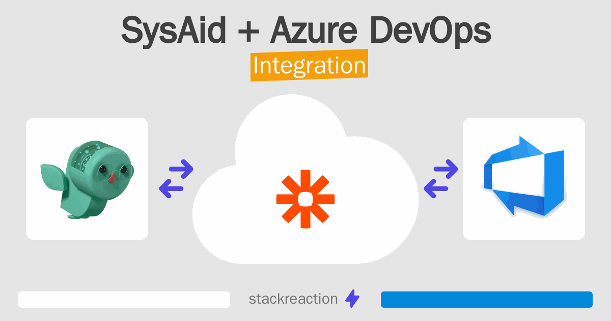 How to connect SysAid and Azure DevOps - App Integrations - Stackreaction