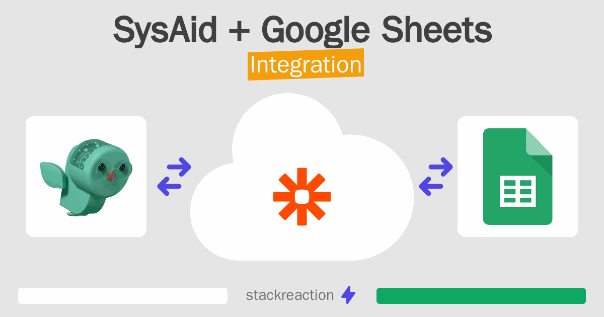 How to connect SysAid and Google Sheets - App Integrations - Stackreaction
