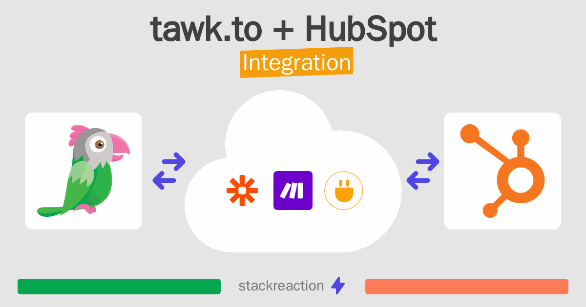 How to connect tawk.to and HubSpot - App Integrations - Stackreaction