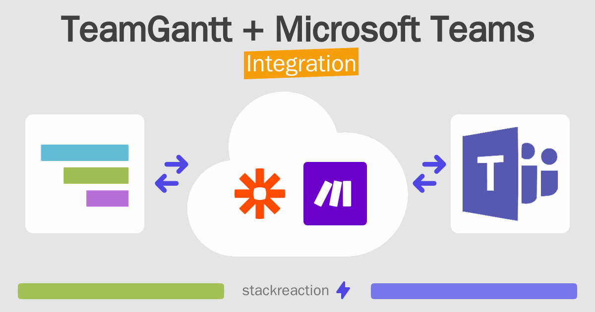 How To Connect Teamgantt And Microsoft Teams App Integrations Stackreaction