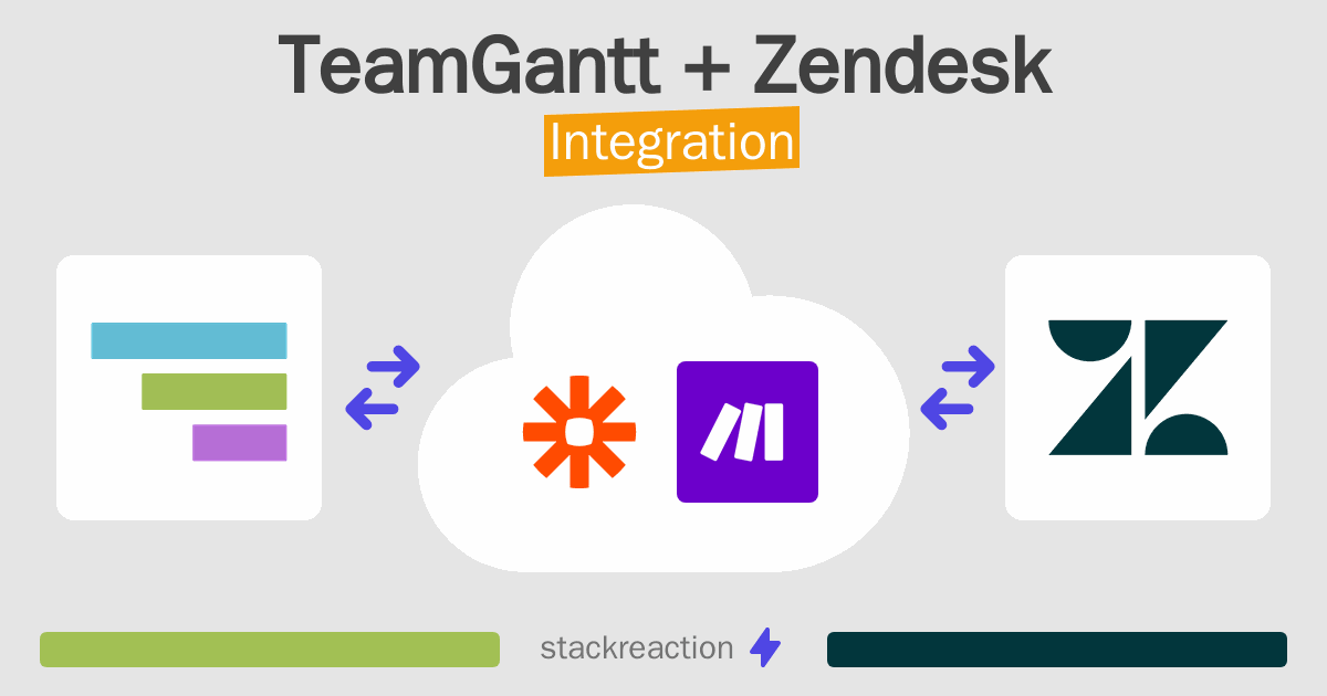 How To Connect Teamgantt And Zendesk App Integrations Stackreaction