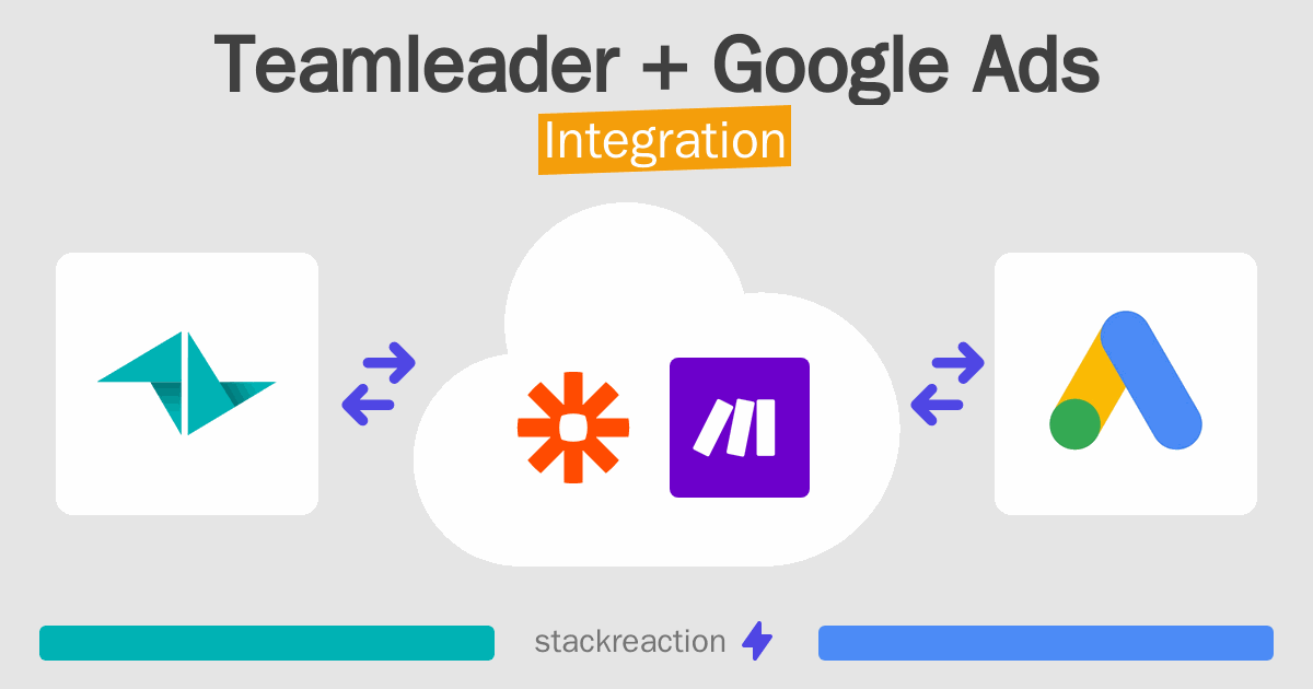 How to connect Teamleader and Google Ads - App Integrations - Stackreaction
