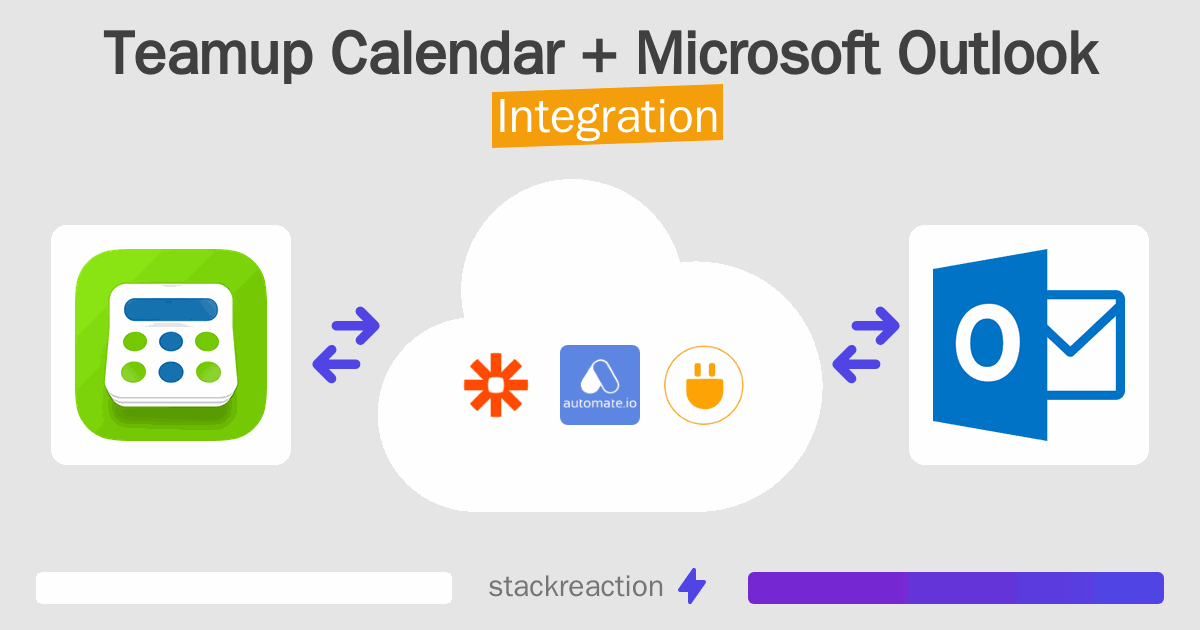 How to connect Teamup Calendar and Microsoft Outlook - App Integrations ...