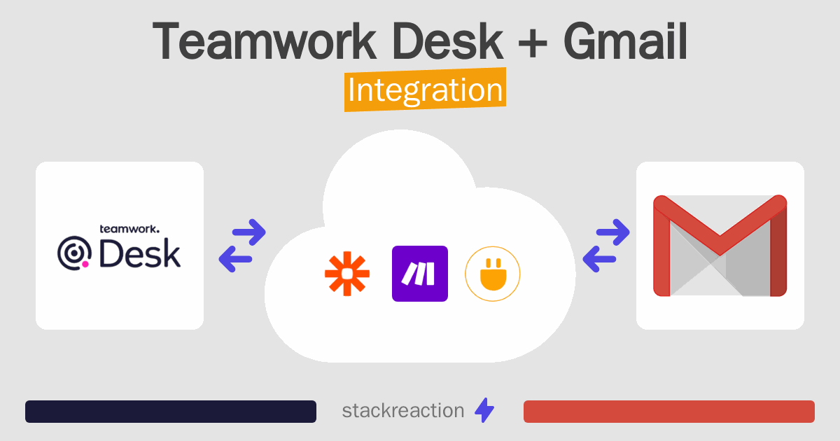 How To Connect Teamwork Desk And Gmail App Integrations Stackreaction