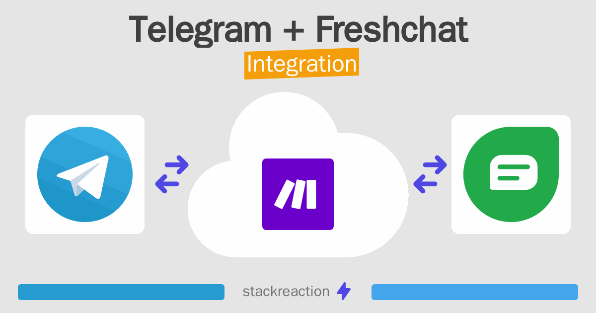 How to connect Telegram and Freshchat - App Integrations - Stackreaction