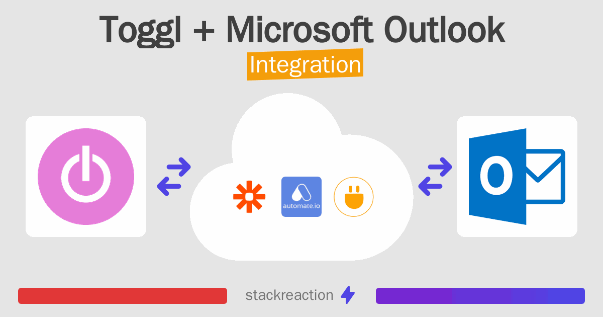How to connect Toggl and Microsoft Outlook - App Integrations ...