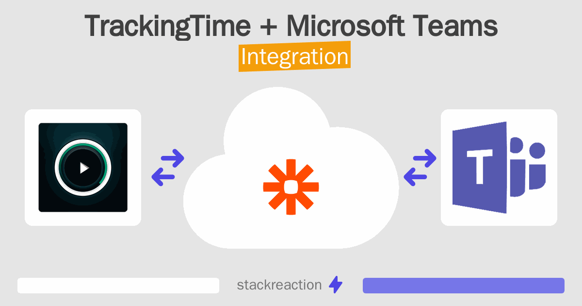 How To Connect Trackingtime And Microsoft Teams App Integrations Stackreaction