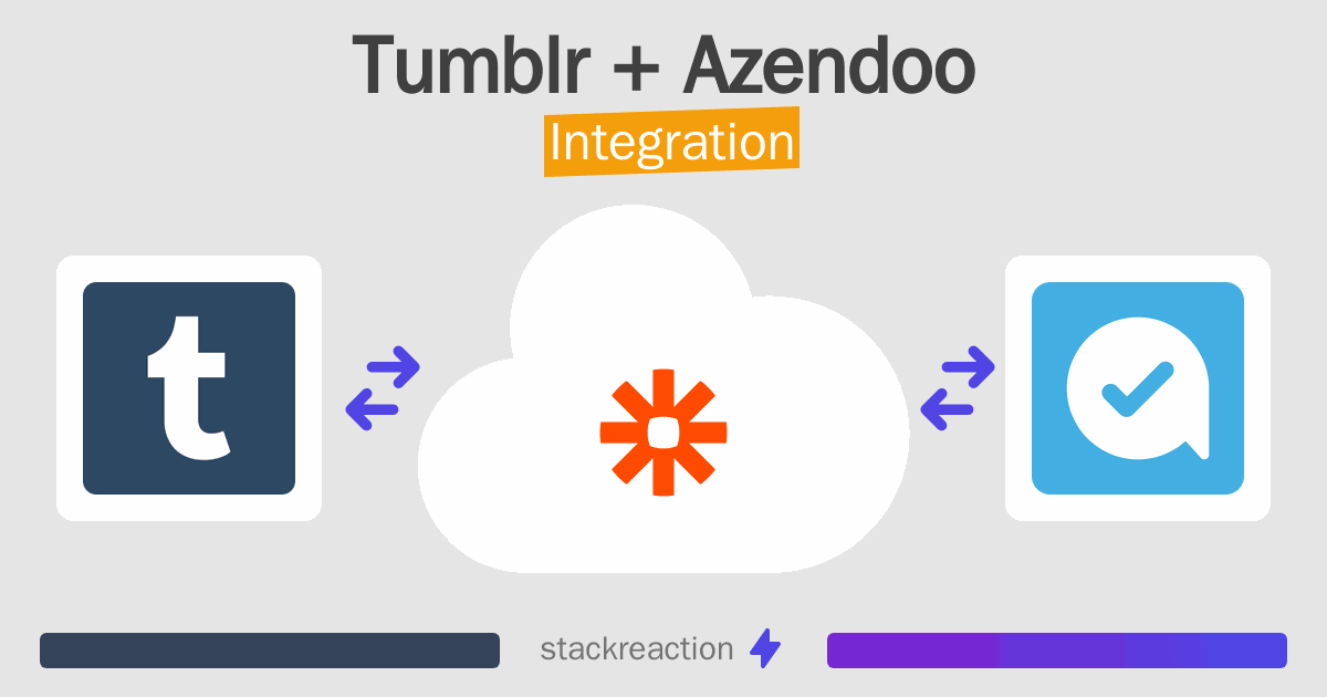 How to connect Tumblr and Azendoo - App Integrations - Stackreaction