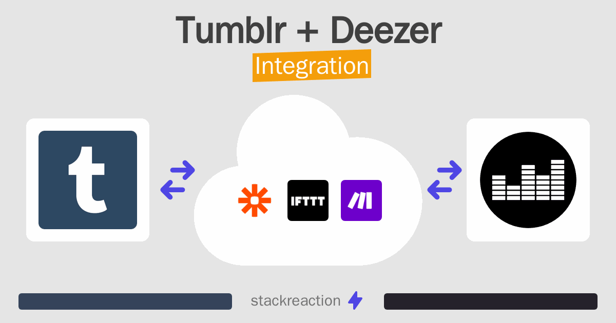 How to connect Tumblr and Deezer - App Integrations - Stackreaction