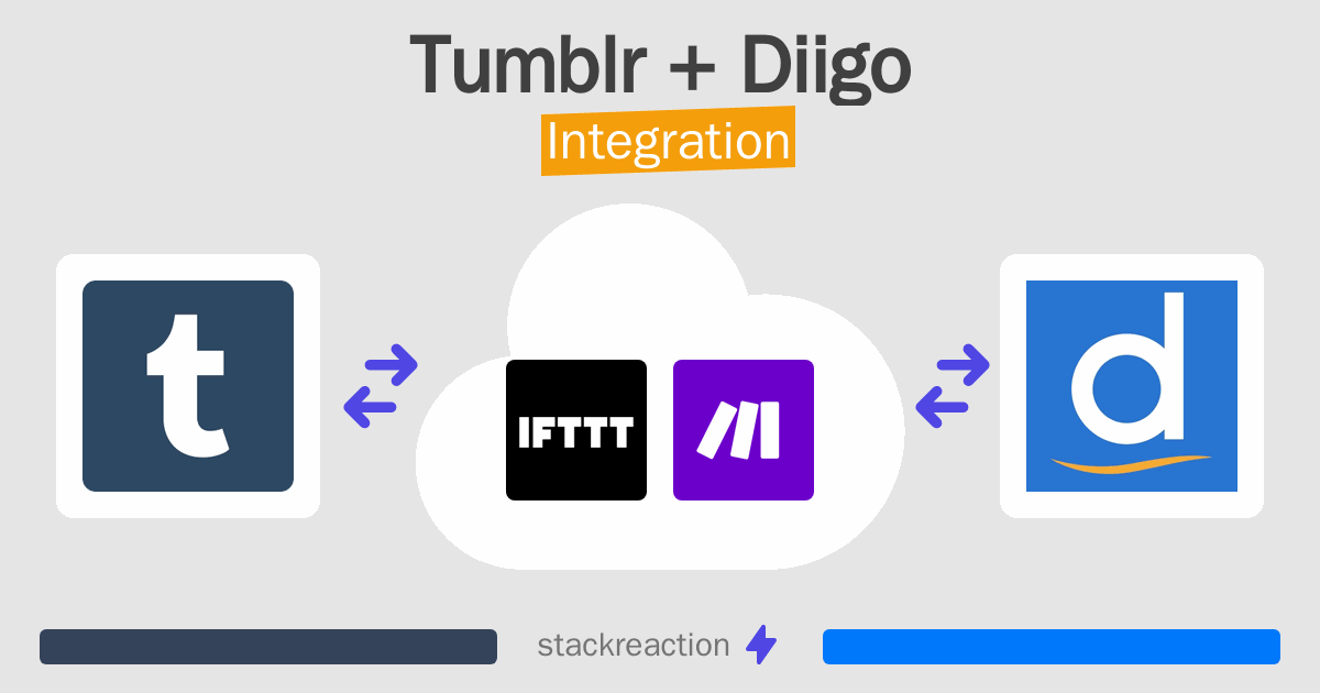 How to connect Tumblr and Diigo - App Integrations - Stackreaction