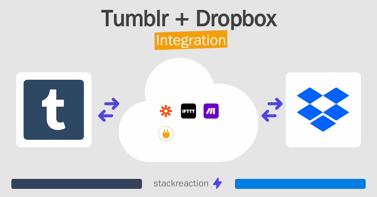 How to connect Tumblr and Dropbox - App Integrations - Stackreaction