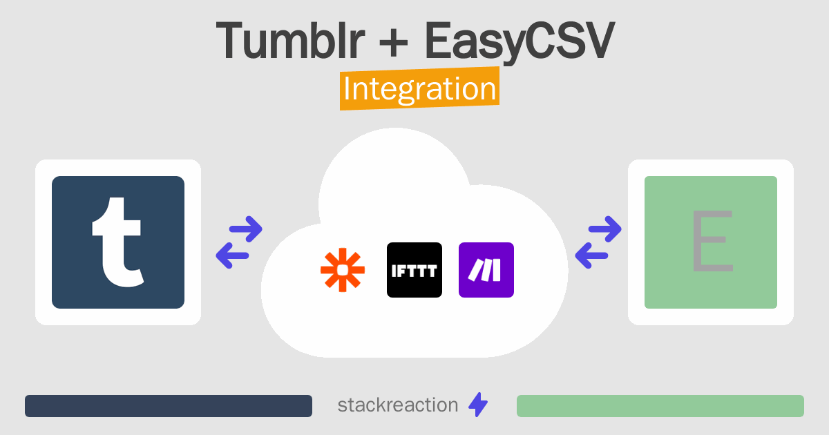 How to connect Tumblr and EasyCSV - App Integrations - Stackreaction