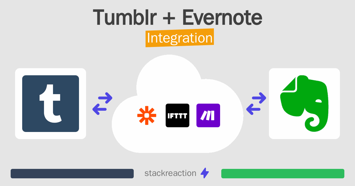 How to connect Tumblr and Evernote - App Integrations - Stackreaction