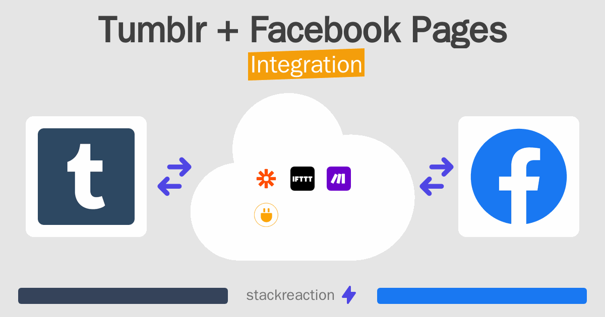 How to connect Tumblr and Facebook Pages - App Integrations - Stackreaction