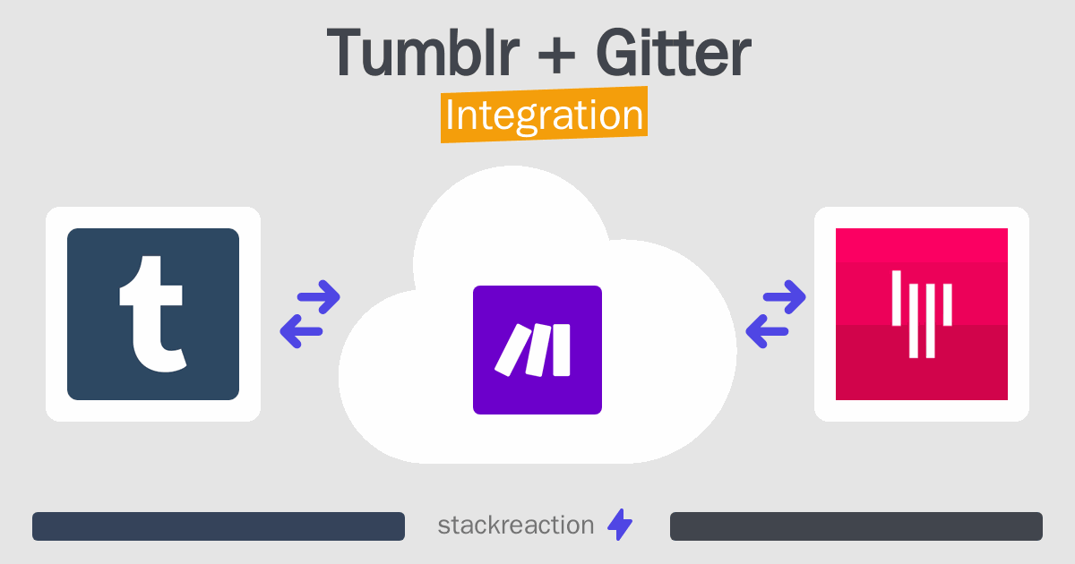 How to connect Tumblr and Gitter - App Integrations - Stackreaction