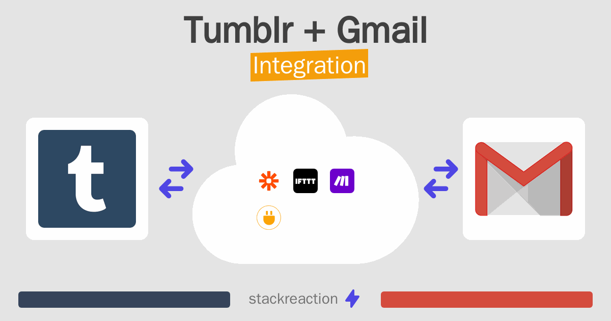 How to connect Tumblr and Gmail - App Integrations - Stackreaction