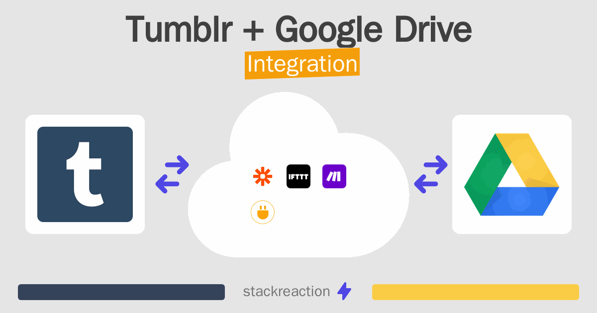 How to connect Tumblr and Google Drive - App Integrations - Stackreaction