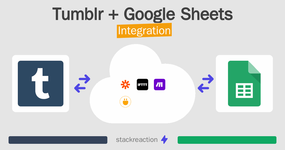 How to connect Tumblr and Google Sheets - App Integrations - Stackreaction