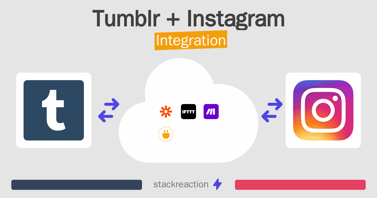 How to connect Tumblr and Instagram - App Integrations - Stackreaction