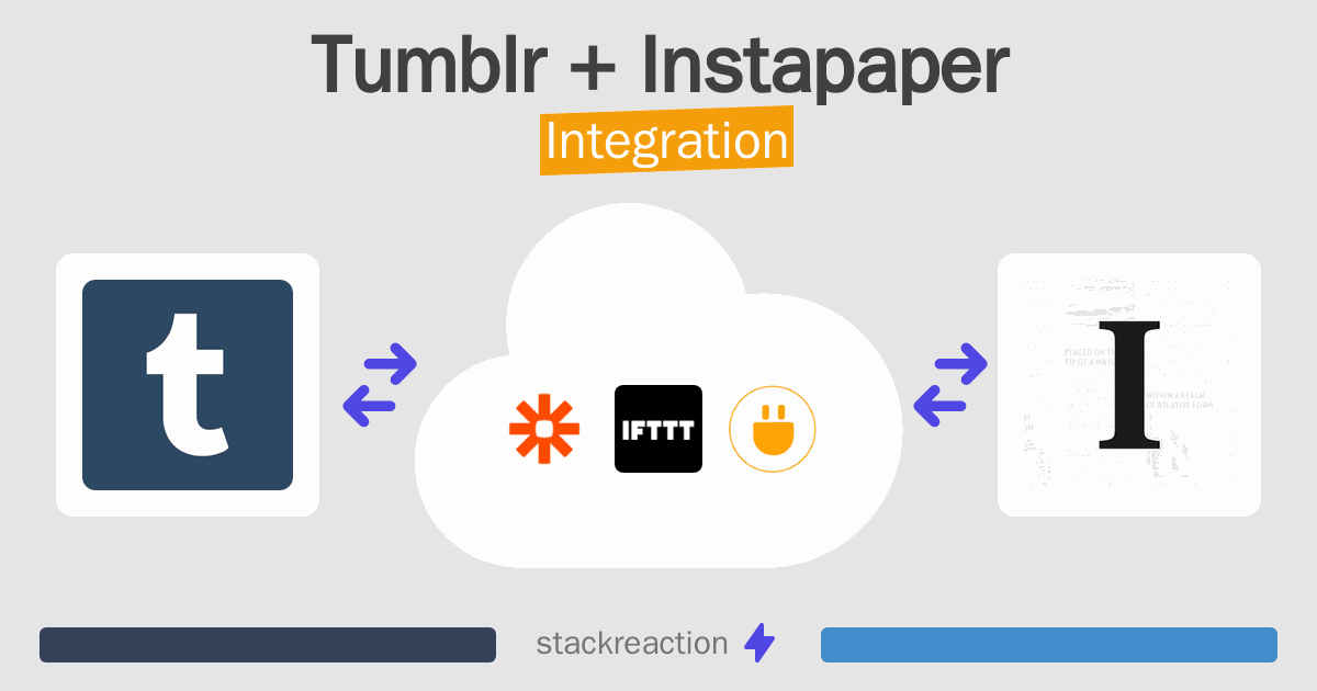 How to connect Tumblr and Instapaper - App Integrations - Stackreaction