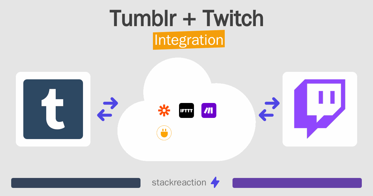 How to connect Tumblr and Twitch - App Integrations - Stackreaction