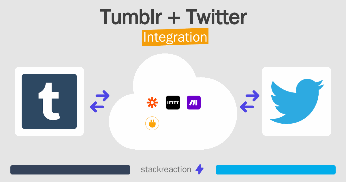 How to connect Tumblr and Twitter - App Integrations - Stackreaction