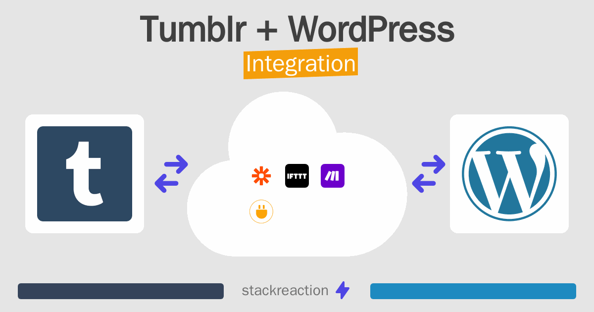 How to connect Tumblr and WordPress - App Integrations - Stackreaction