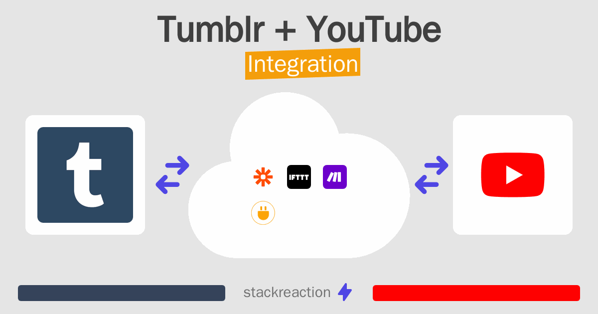 How To Connect Tumblr And Youtube App Integrations Stackreaction